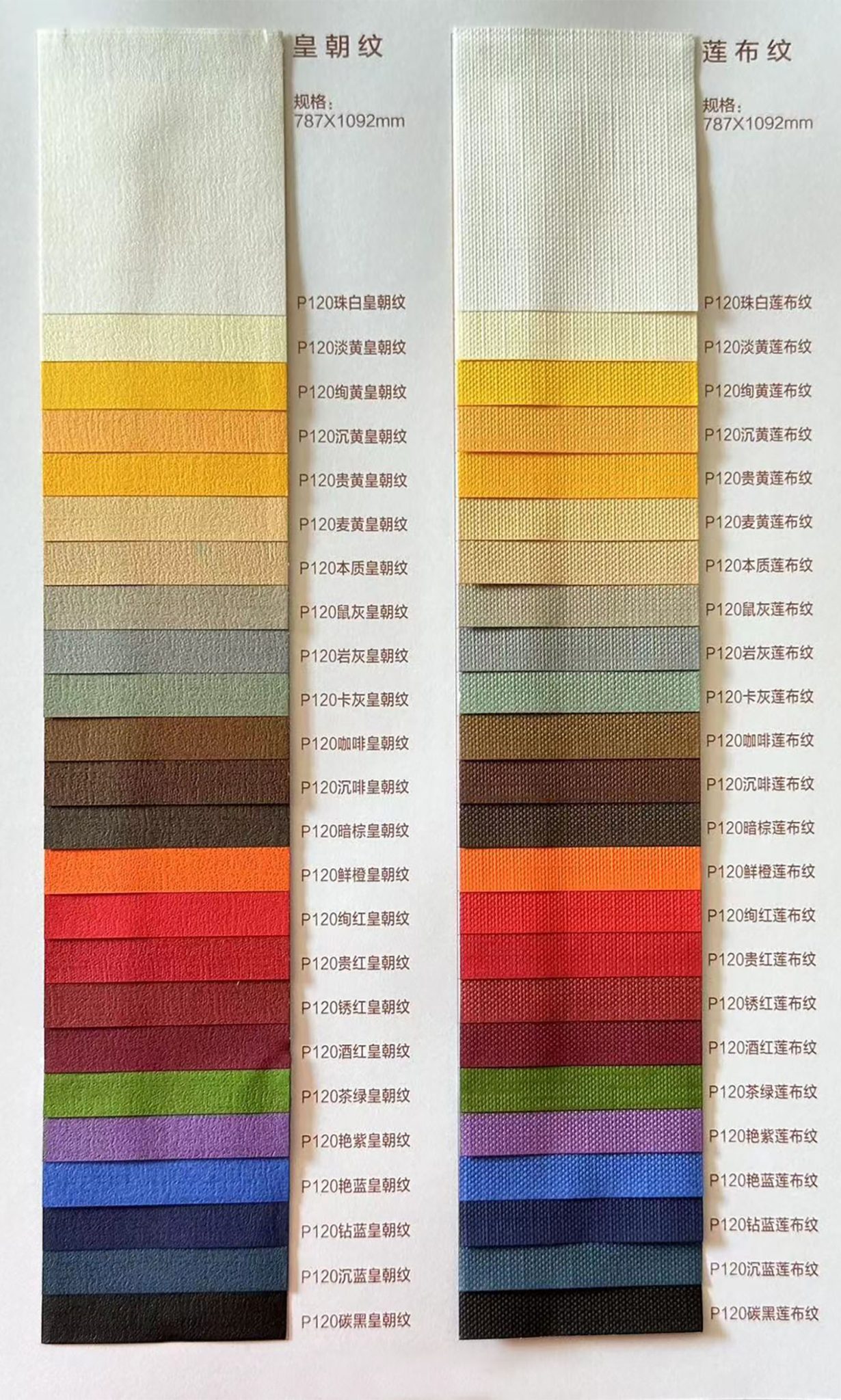 Color Chart – Custom Fabric & Material Options | Dennis Wisser